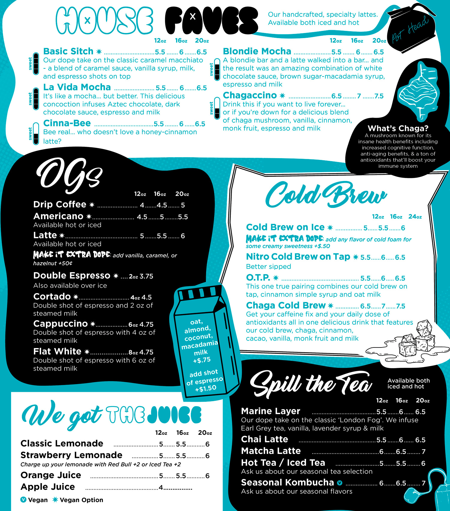 Menu - Spill The Beans